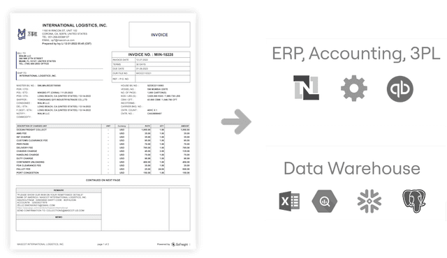 Synthix - Revolutionizing Healthcare Authorization for Self-Insured ...